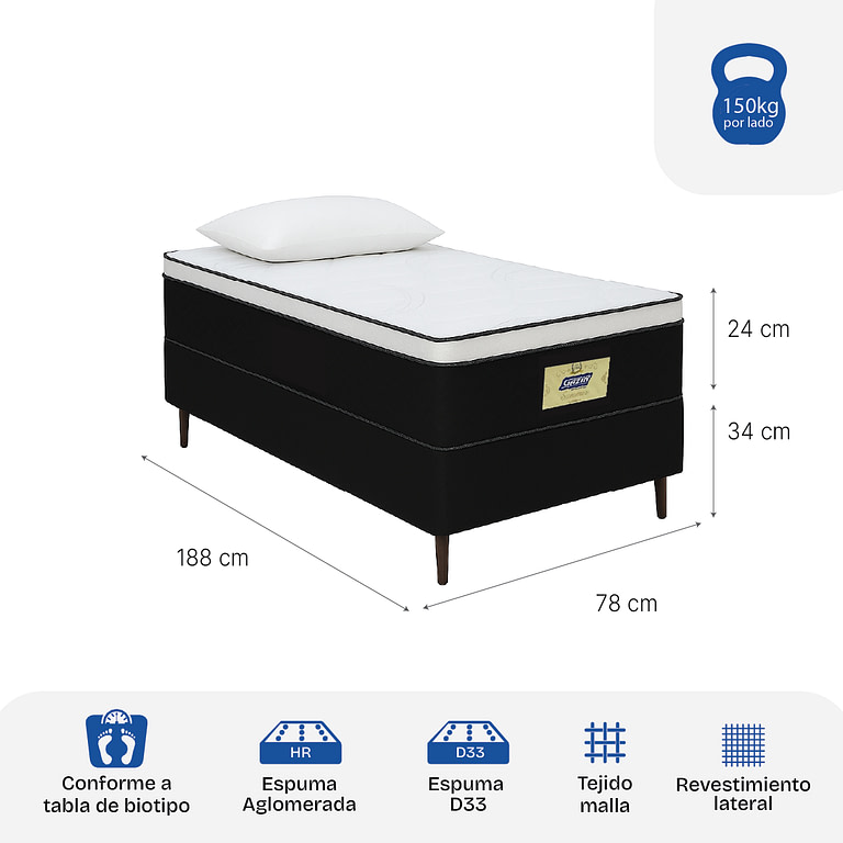 Sommier 1 Plaza Espuma Alta Densidad 150kg Altura 24cm - Muebles Express