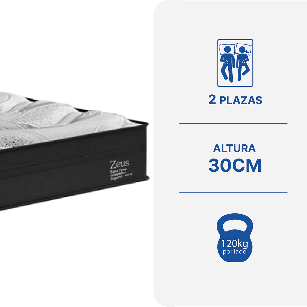 Colchon 2 Plazas Espuma Densidad D28 Altura 30cm Ortopedico - Muebles ...