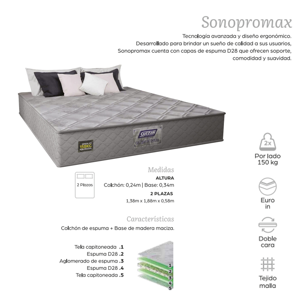 Colchon 2 Plazas Espuma Alta Densidad 150kg Altura 24cm Sonopromax ...